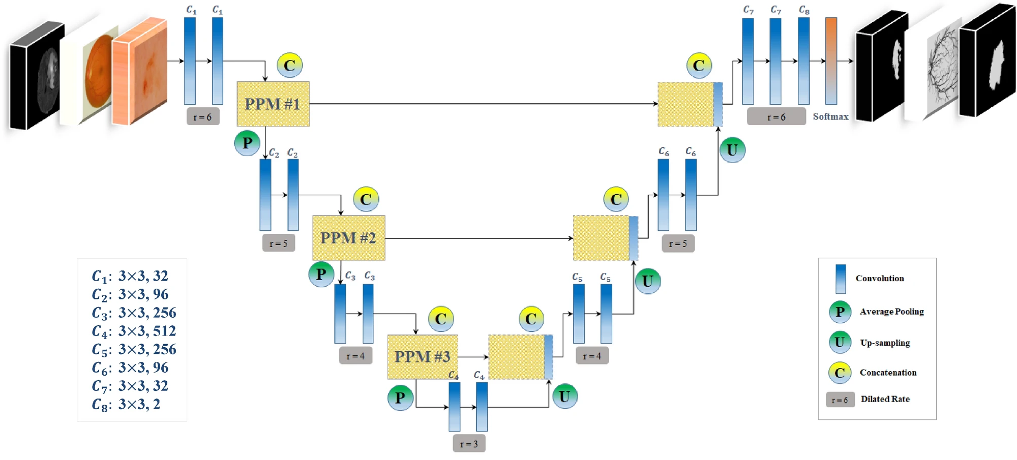연세대학교 전기전자공학부 의료영상 연구실